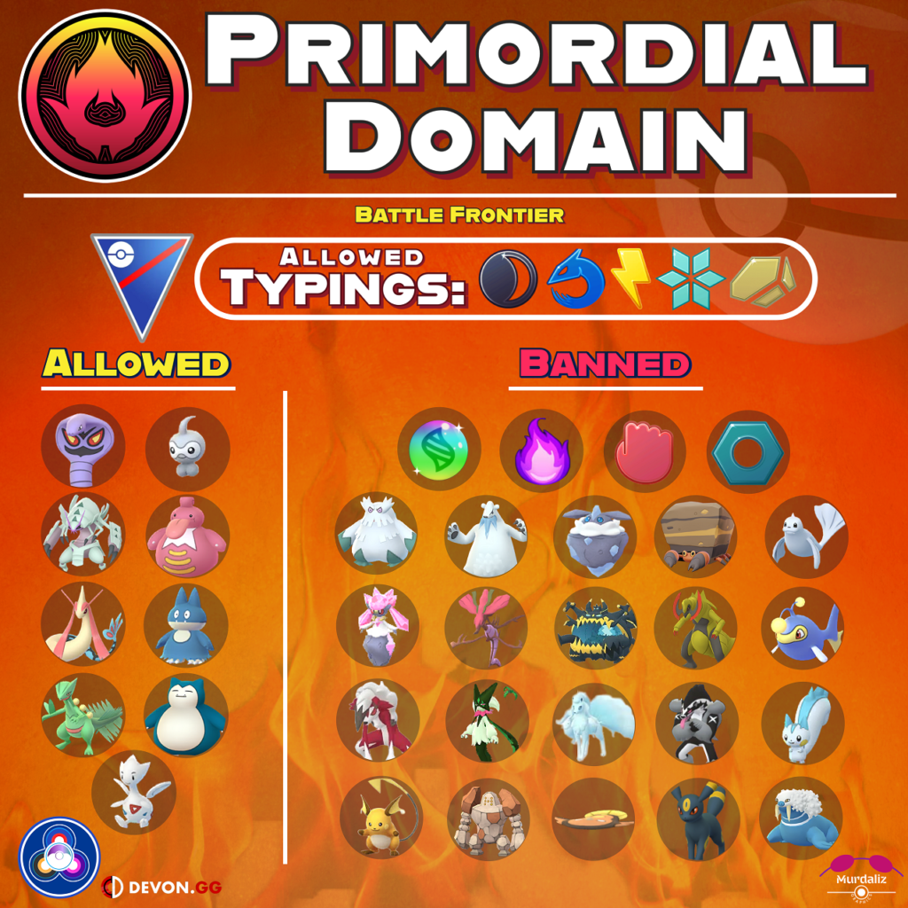 Meta Domains – Cycle 2 – The Battle Frontier