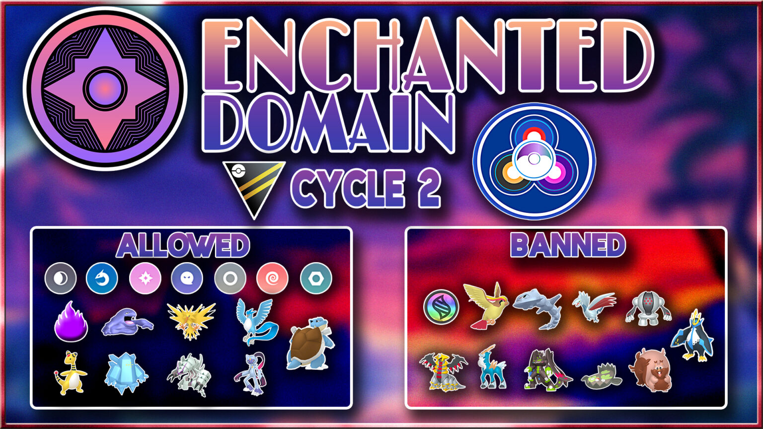 Meta Domains – Cycle 2 – The Battle Frontier